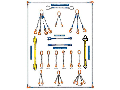 Rigging Equipment